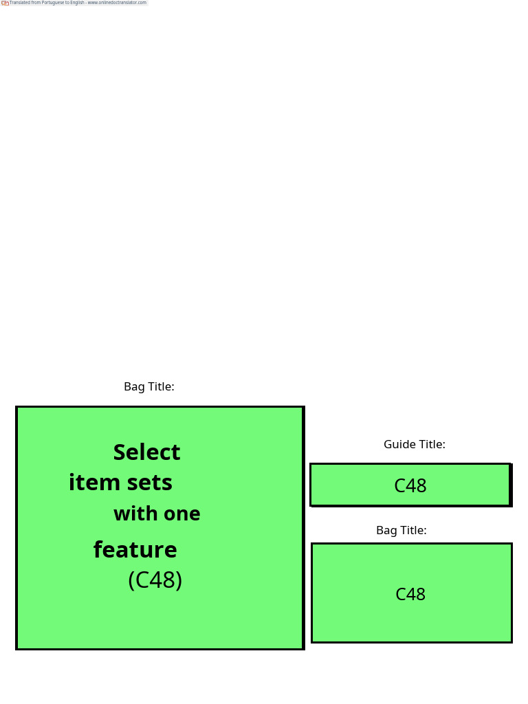 Kit Ablls Material TRADUZIDO (121 160) .PT - en | PDF