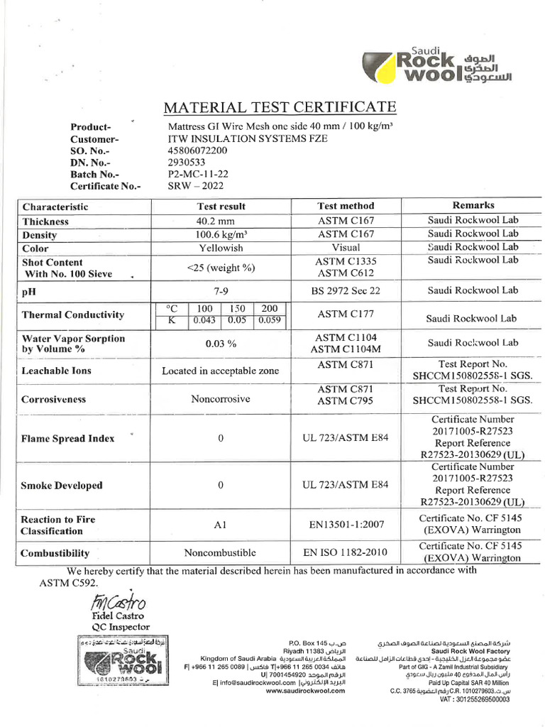 RockWOOL Cert | PDF