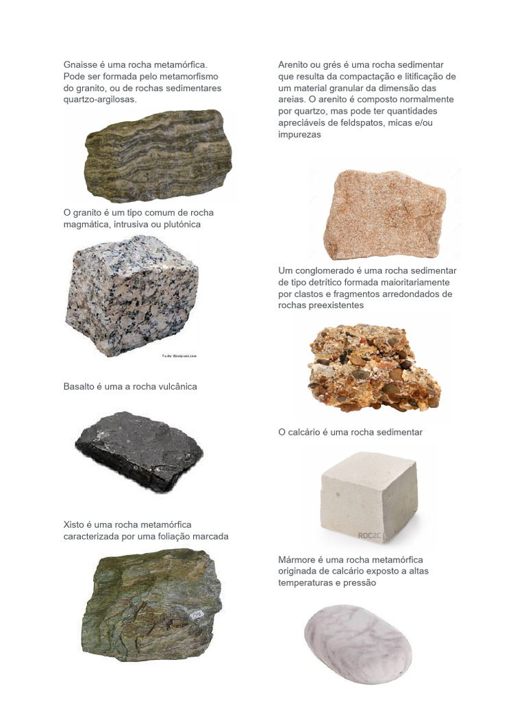 Tipos de Rochas Importantes para Estudo Do 10ano | PDF