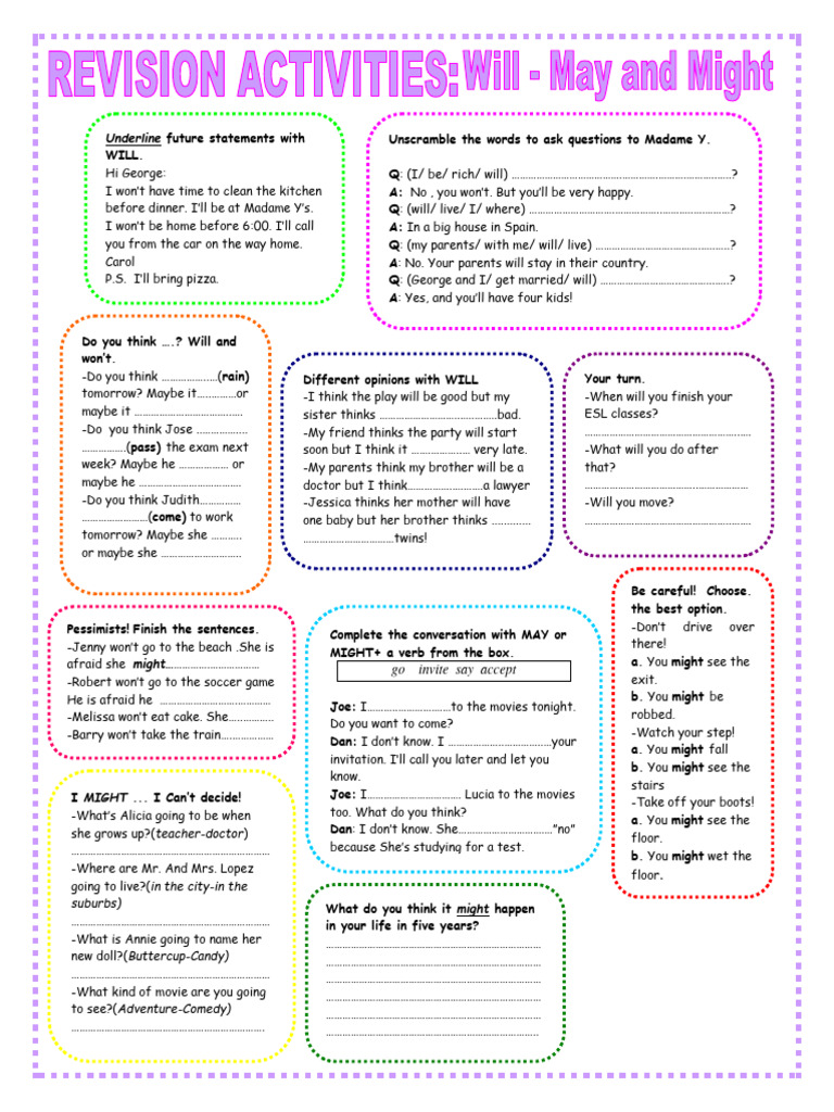 Will, May, Might Exercises Guide | PDF