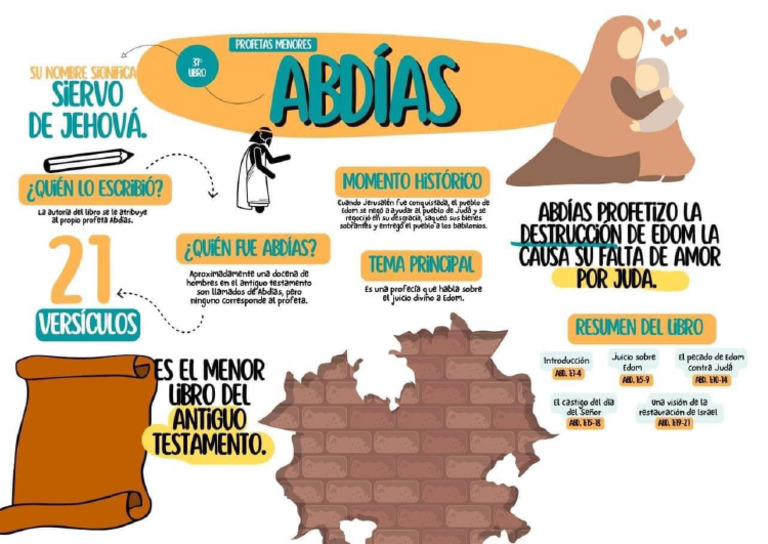 Abdías para niños | PDF