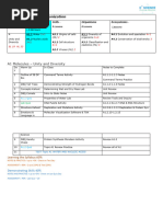 MYP Grading Criteria and Boundaries | PDF | Science | Scientific Method