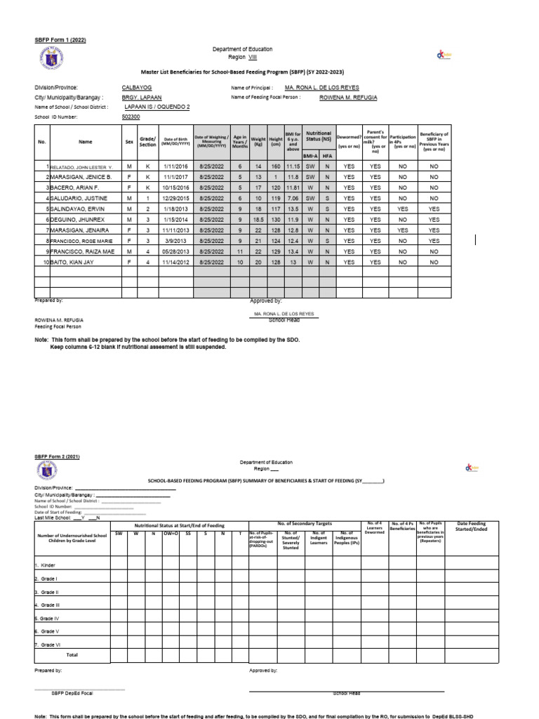 SBFP Forms 1 6 | PDF