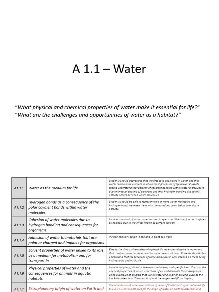 A 1.1 SLHL Water | PDF | Chemical Polarity | Water