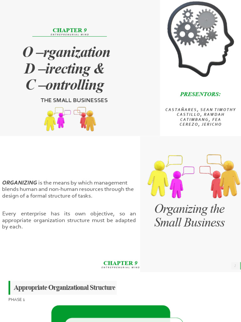 Organizing Directing Controlling The SB 2 | PDF | Motivation | Motivational