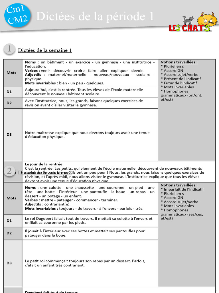 Dictées CM1 CM2 Fichier Enseignant Complet | PDF | Verbe | Nombre grammatical