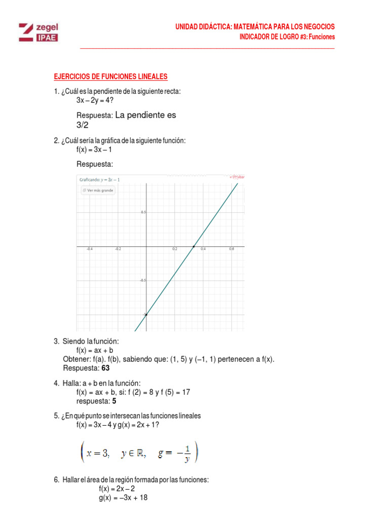 S7 Funciones Lineales | PDF