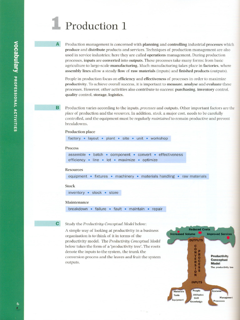 Eng Voca and Gram (Production) - 5 | PDF