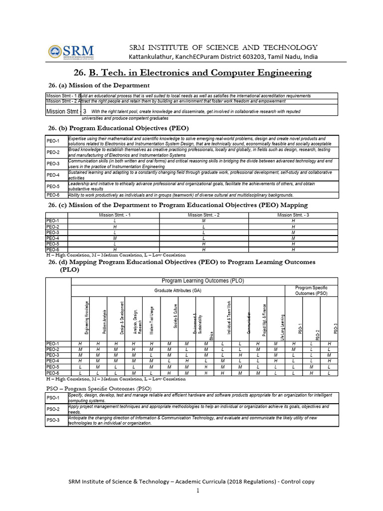 Curriculum Syllabus Electronics and Computer Engineering 2018 | PDF