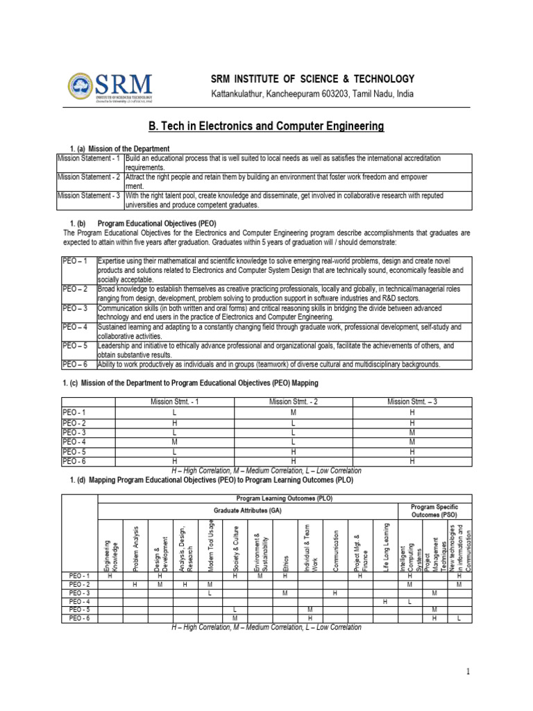 Curriculum Syllabus Electronics and Computer Engineering 18 | PDF