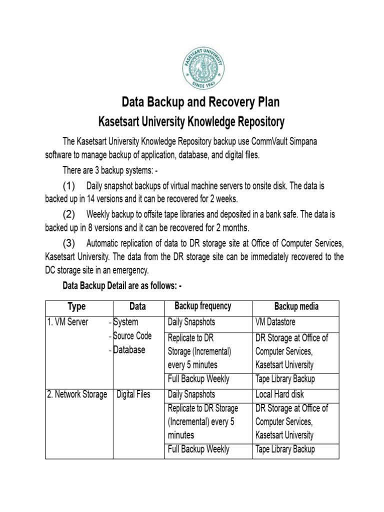 Backup Recovery Plan | PDF