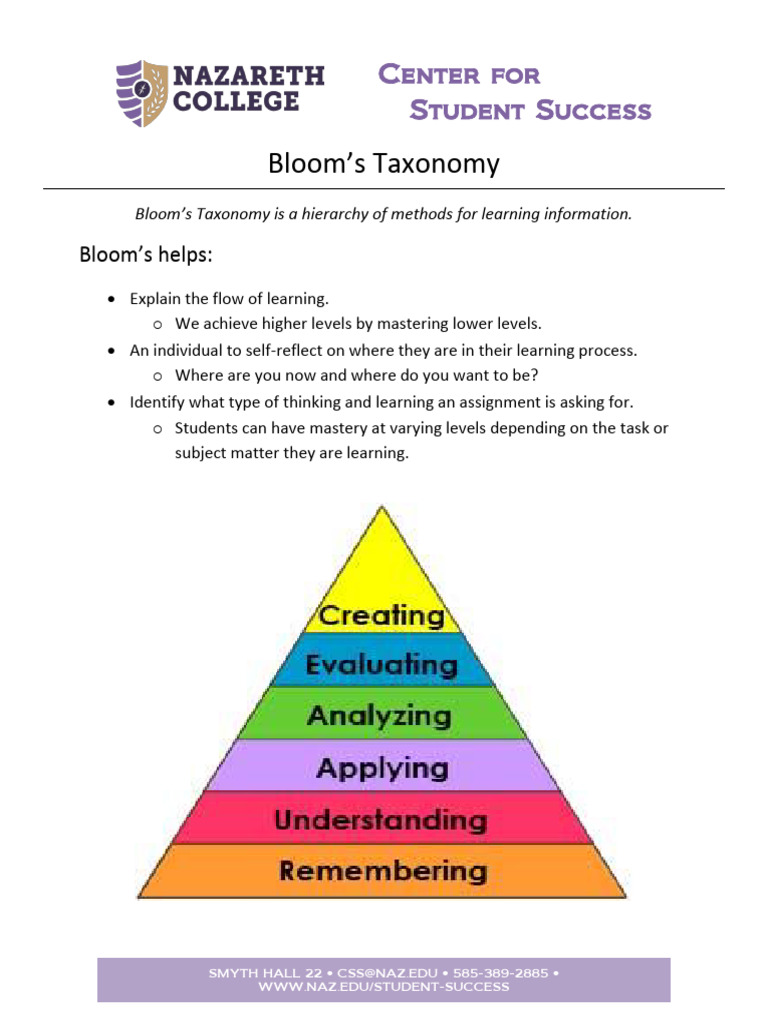 _Blooms_Taxonomy_Handout | PDF