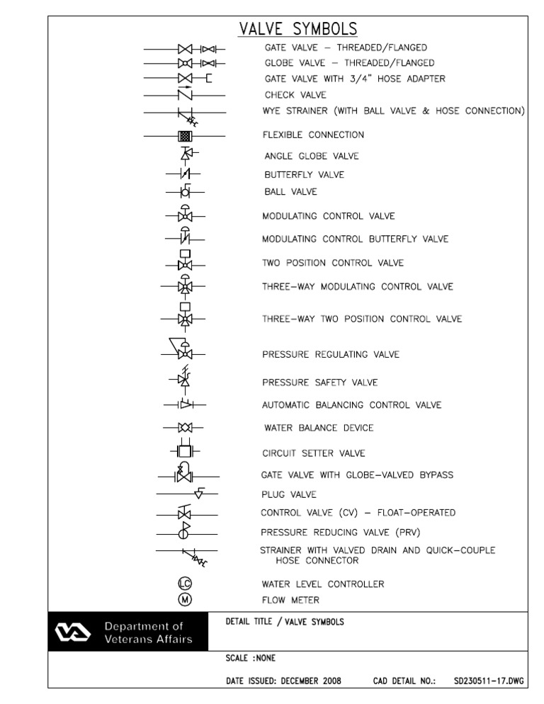 Valve Symbols Plumbing Symbols, Blueprint Reading, Piping, 57% OFF