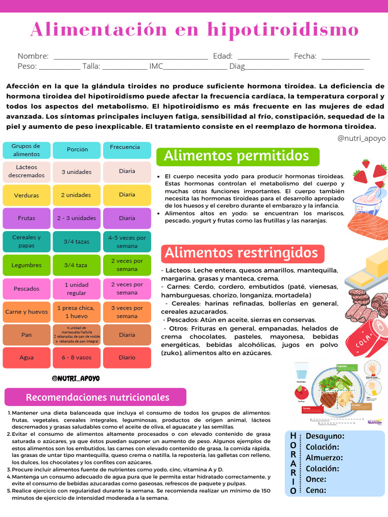 Alimentación En Hipotiroidismo Pdf Tiroides Alimentos