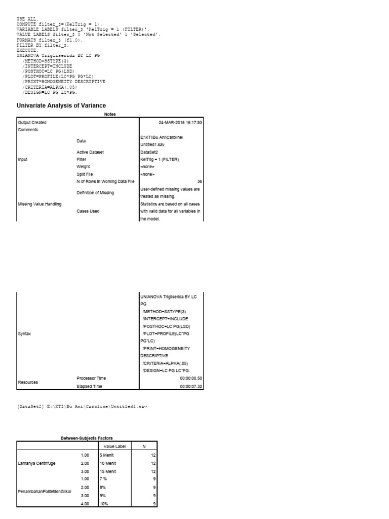 Lampiran Trigliserid | PDF | Errors And Residuals | Multiple Comparisons Problem