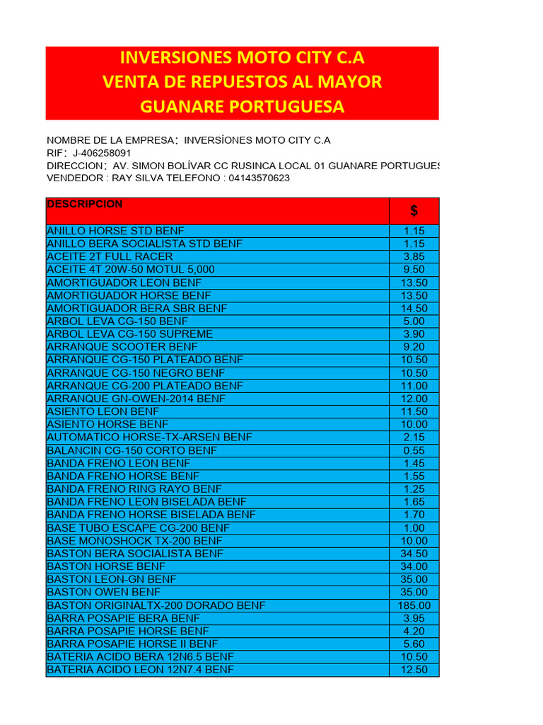 Lista de Productos Benf Actualizada 23-09-2023 | PDF | Bienes ...
