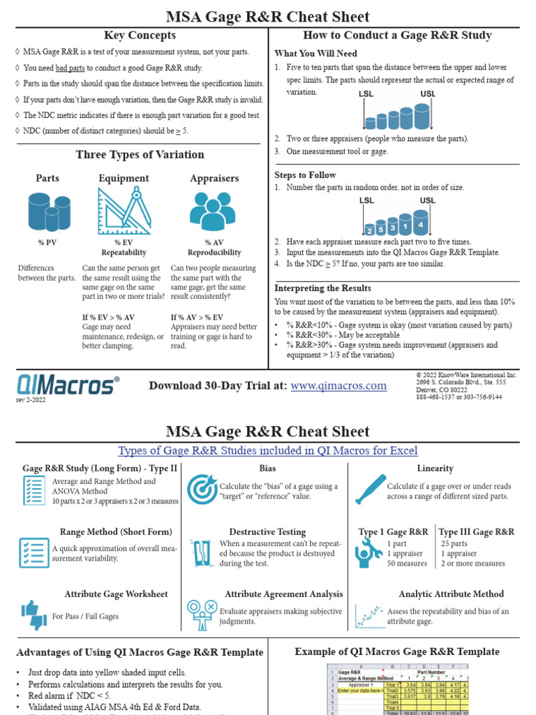 Gage R&R Cheat Sheet | PDF