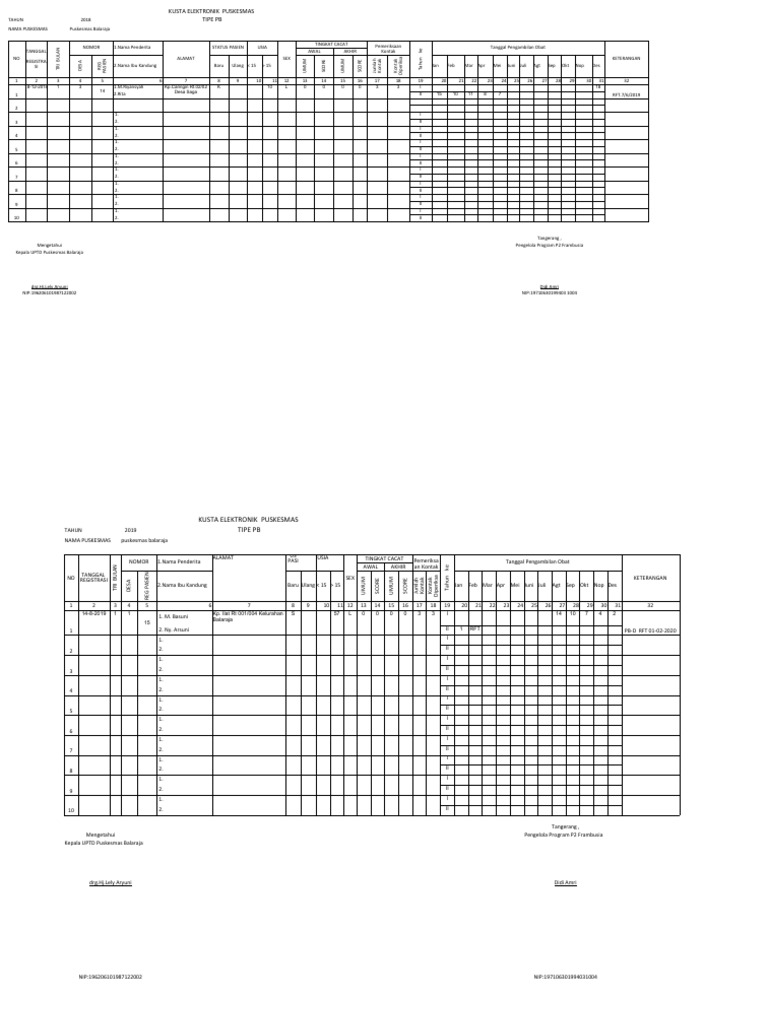 Elektronik Kusta PB 2019 Sampai 2022 (2) Dinas | PDF Elektronik Kusta PB 2019 Sampai 2022 (2) Dinas | PDF