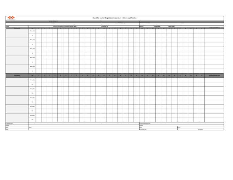 Check List Control /registro de Temperatura y % Humedad Relativa | PDF