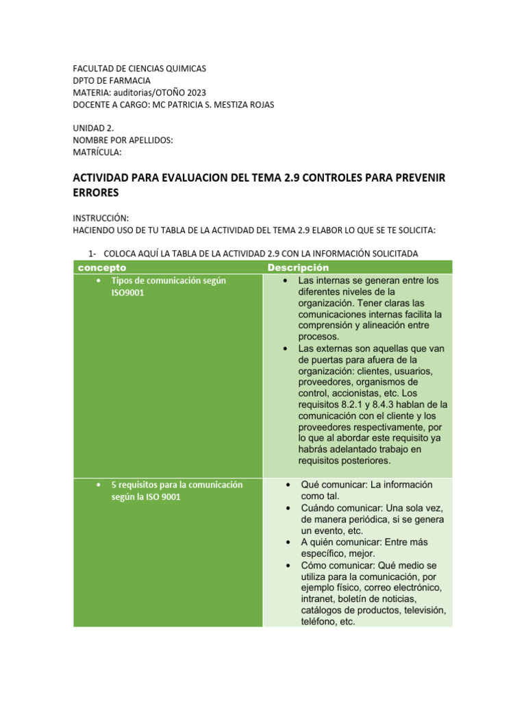 Tema 2-9 - U2 | PDF | Comunicación | Farmacia