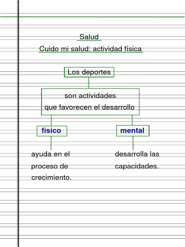 Cuaderno. Cuido Mi Salud Actividades Físicas | PDF