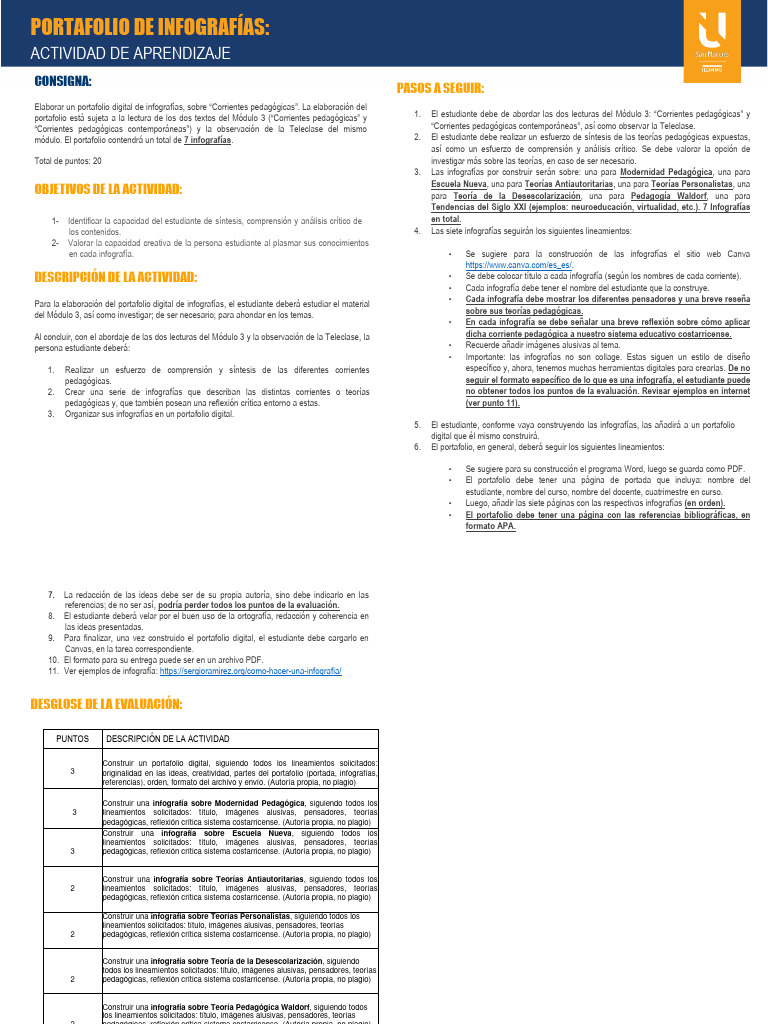 Módulo 3 Portafolio-1 | PDF | Informática