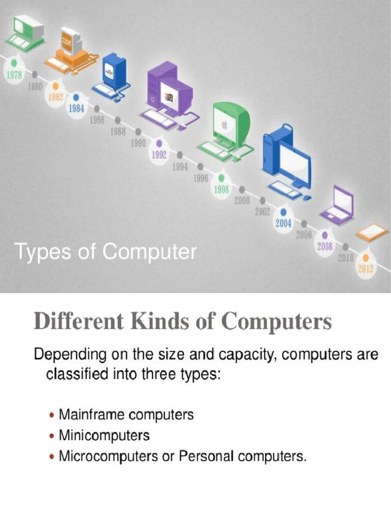 Computer Types | PDF