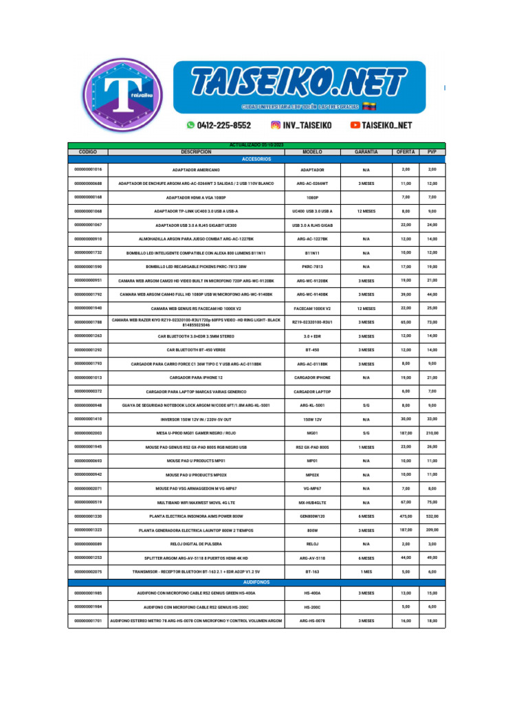 Codigo Descripcion Modelo Garantia Oferta PVP ACTUALIZADO 05/10/2023 | PDF | Information And ...