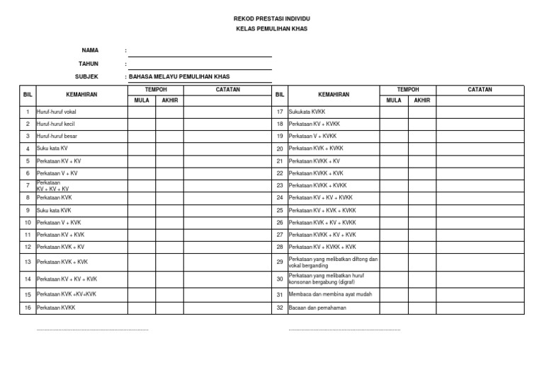 Rekod Prestasi Murid Pemulihan BM | PDF
