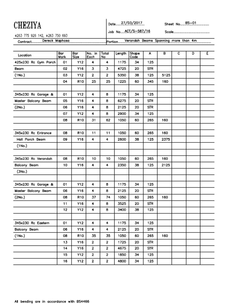 Bending Schedules For Beams | PDF