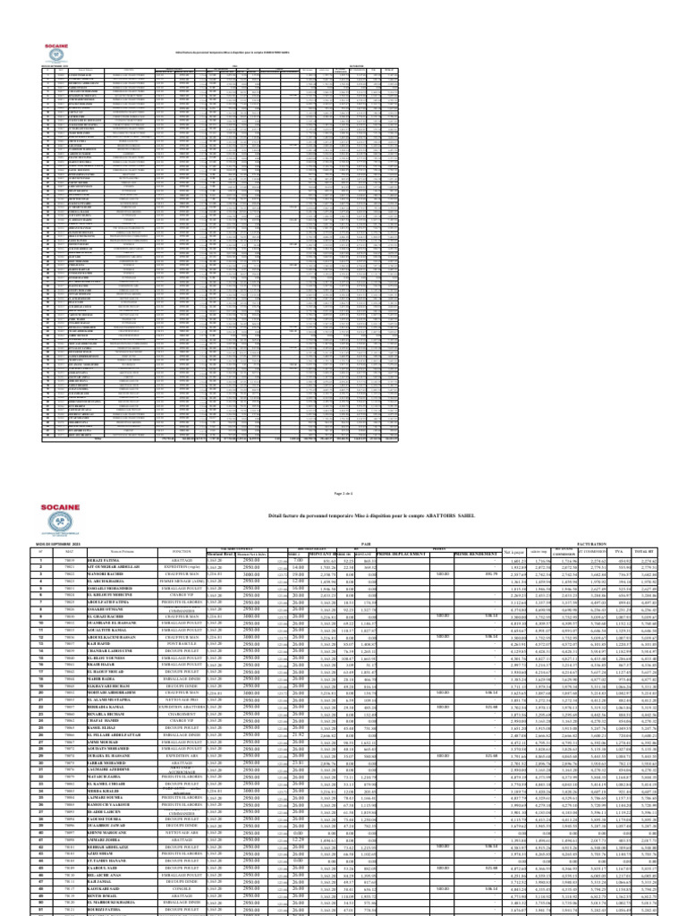 Facture Abattoirs-Charcuterie Sahel-Mois de Septembre 2023-Socaine ...