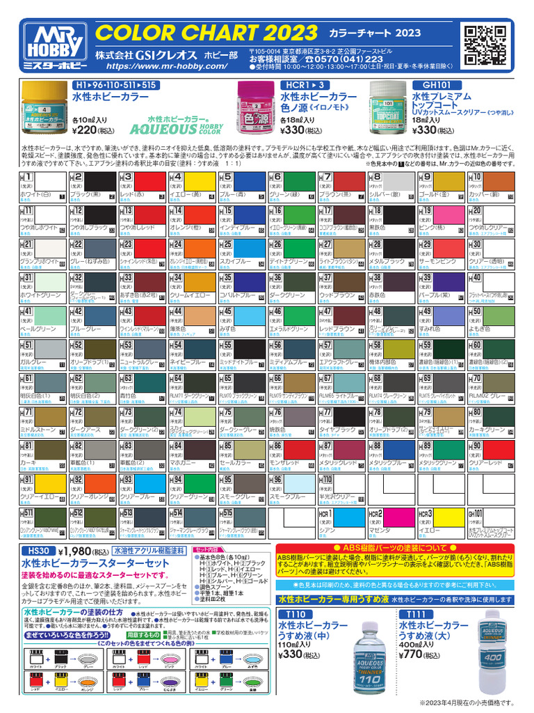 Colorchart 20223 | PDF