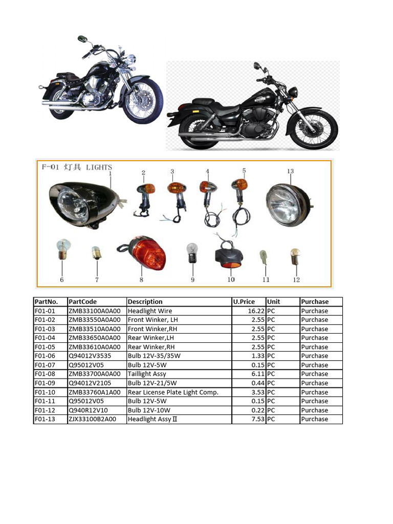 Motorcycle Parts Price List | PDF | Wheel | Components
