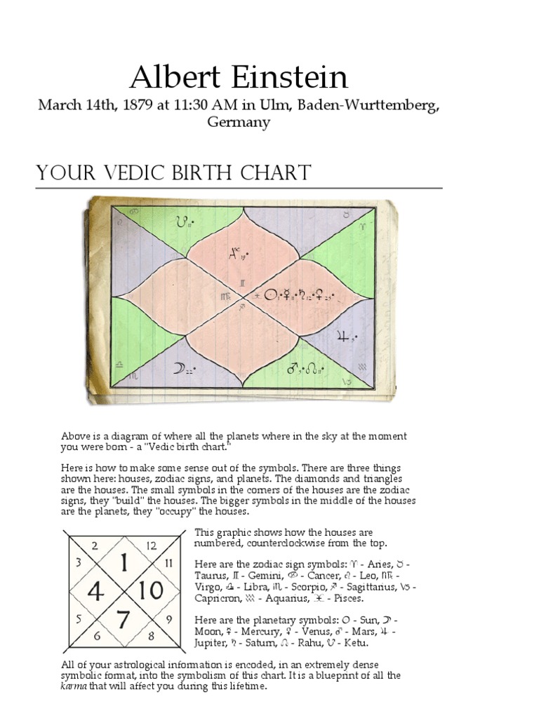 Albert Einstein PDF | Planets In Astrology | Astrological Sign