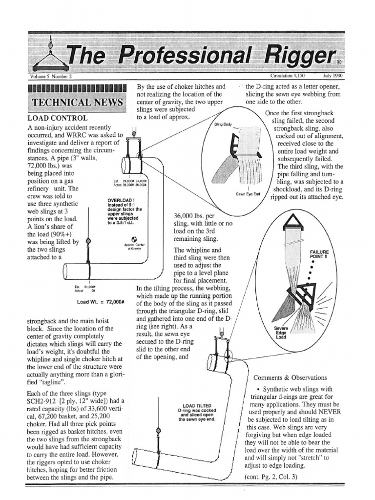 5 2 Load+Control+Case+Study | PDF