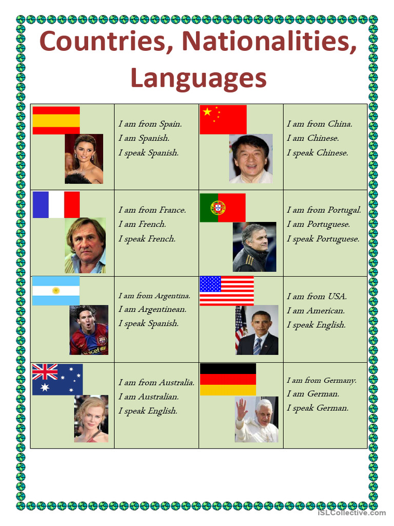 Countries, Nationalities and Languages | PDF