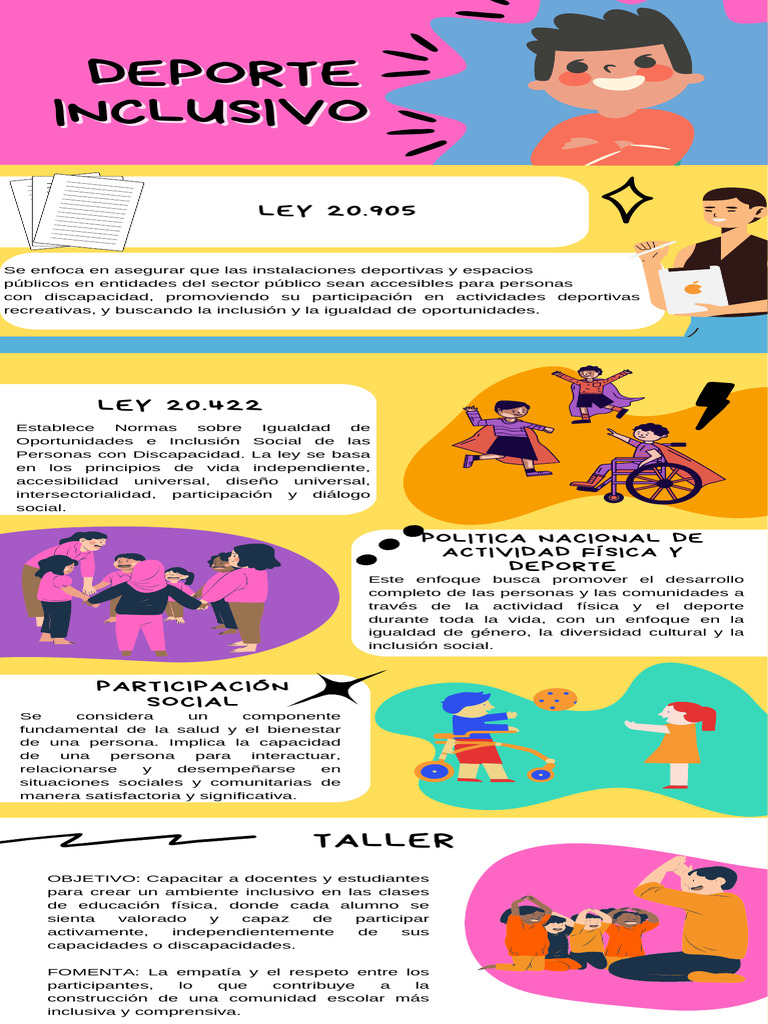 Inclusión En El Deporte Para Todos Pdf Estilo De Vida