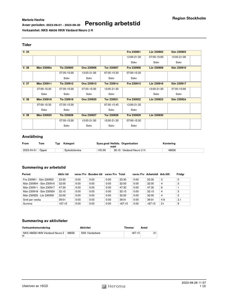 Heroma Rapport | PDF