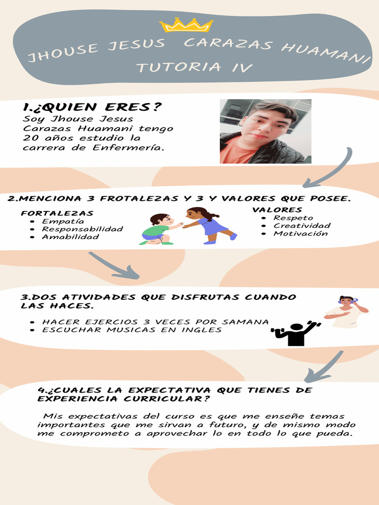 1.¿quien Eres | PDF