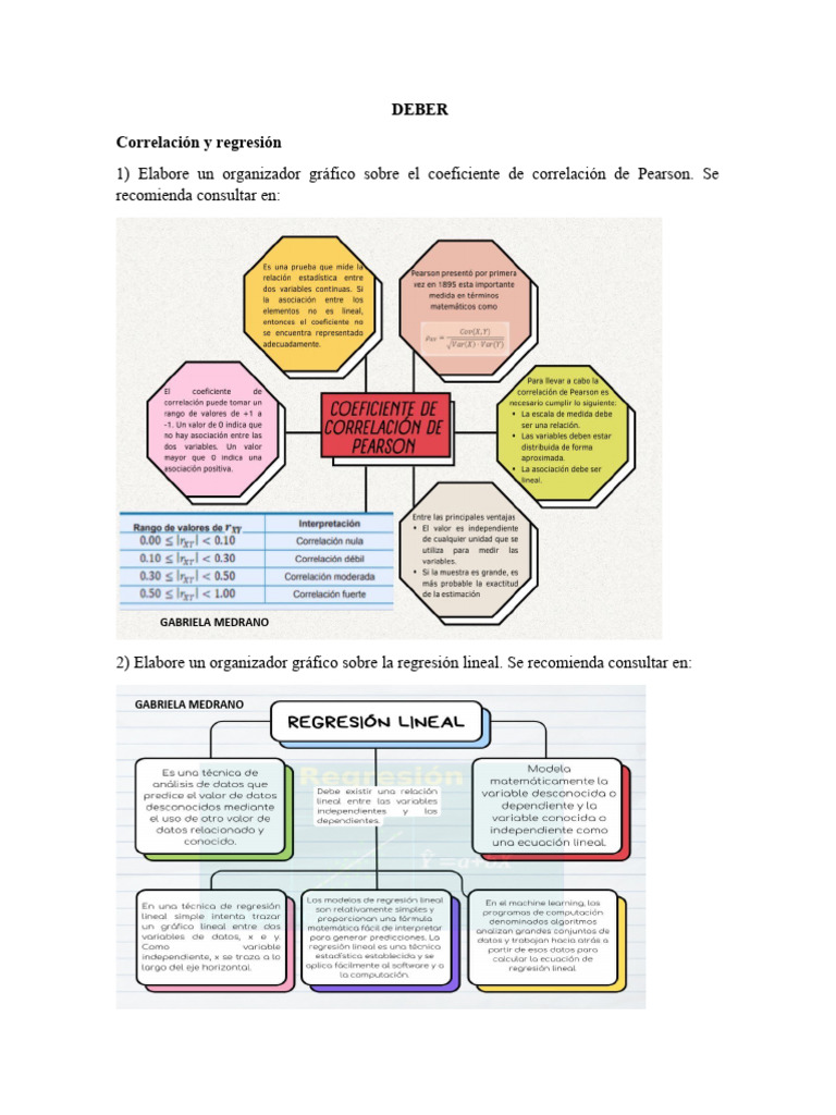 Deber 1 CASI 1 | PDF