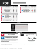Treino Masculino - Coach Rubens | PDF | Frequência cardíaca