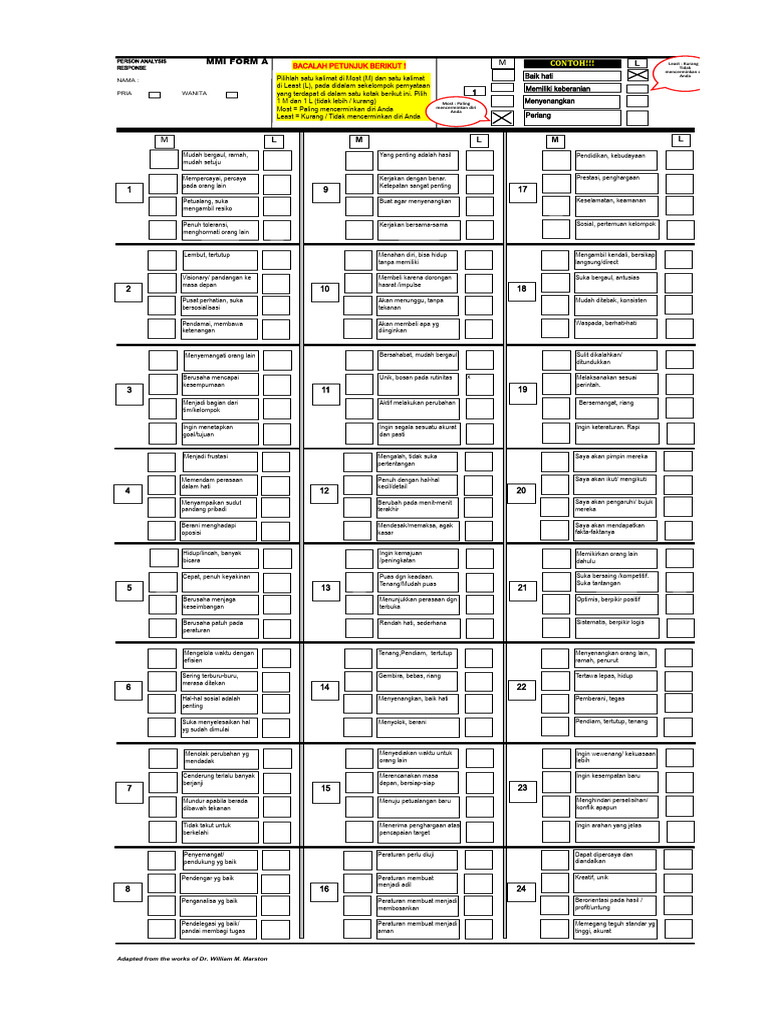 Baik Hati Memiliki Keberanian M Mmi Form A: Bacalah Petunjuk Berikut ...