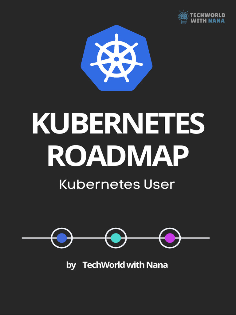 Kubernetes User Roadmap | PDF | Computing | Software