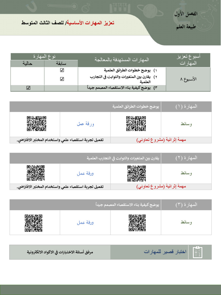 خطط علاجية علوم 3 ف1 1443 | PDF