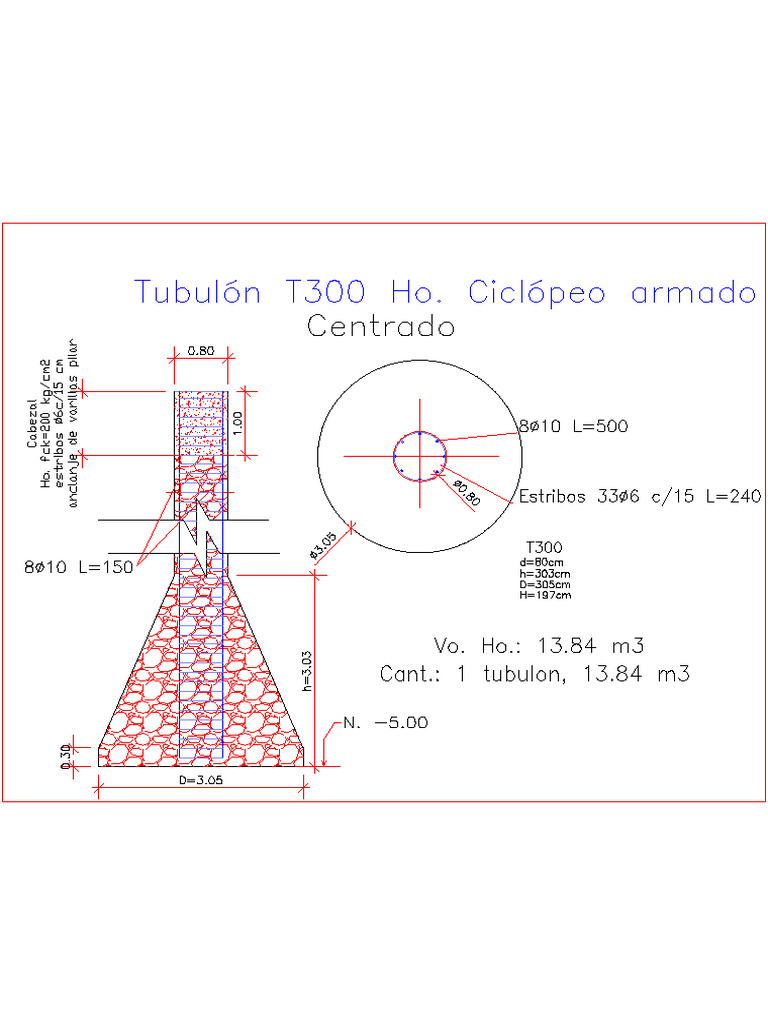 Tubulones | PDF