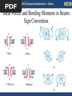 Shear and Moment Sign Conventions | PDF | Beam (Structure) | Mass