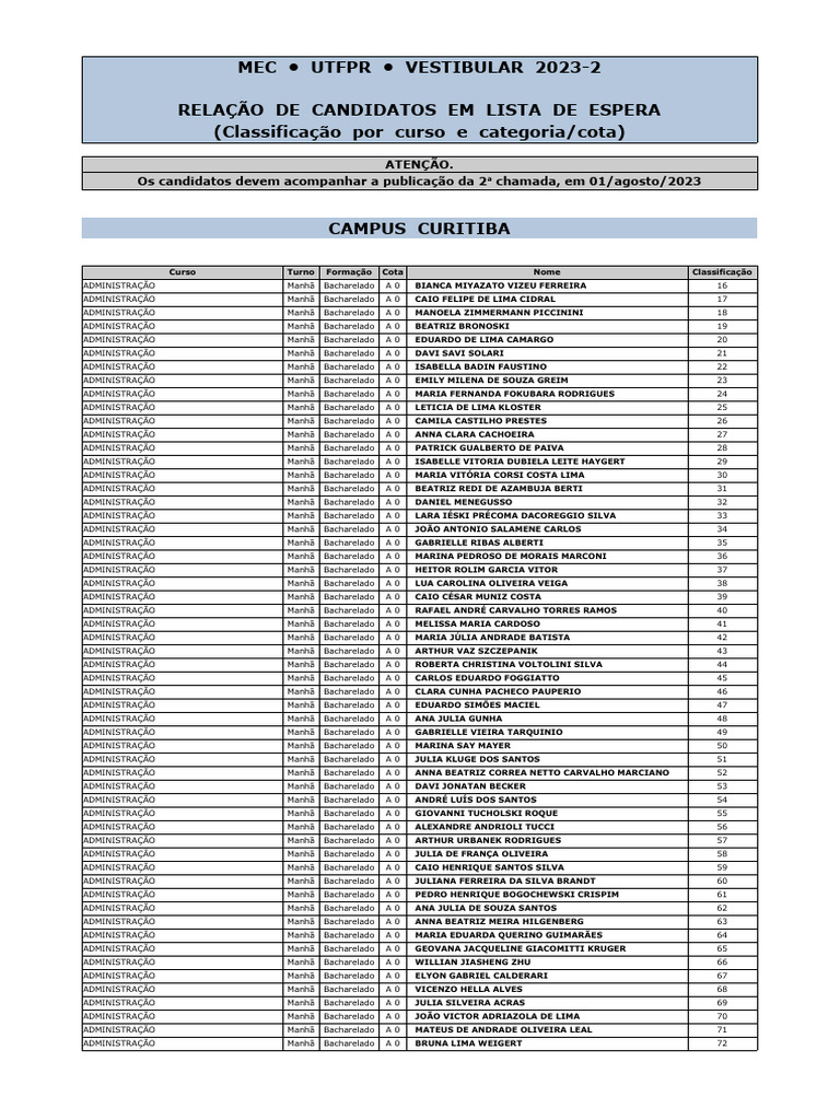 Lista Espera Vest 23 2 CT | PDF