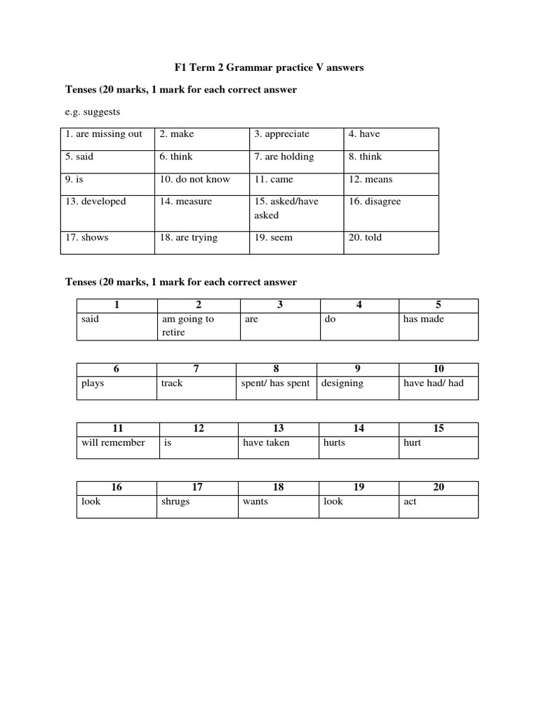 F1 Term 2 Grammar Practice V Answer Key | PDF