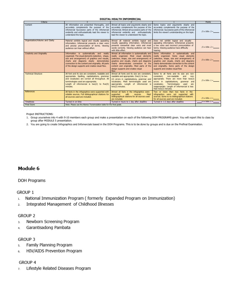 CHN Project | PDF | Graphics | Information