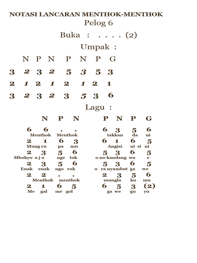 NOTASI LANCARAN MENTHOK | PDF